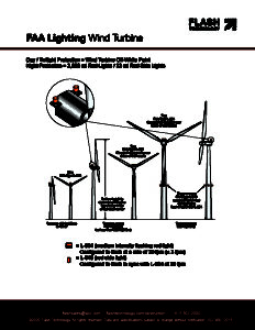 Aircraft & FAA Obstruction Tower Lighting Requirements | Flash Tech