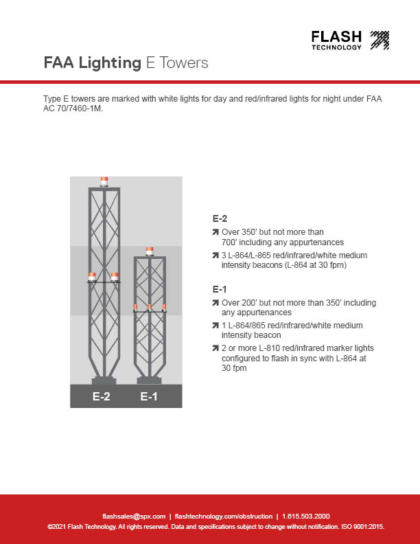 Antenna Tower Lights Faa Tower Obstruction Lighting Requirements ...