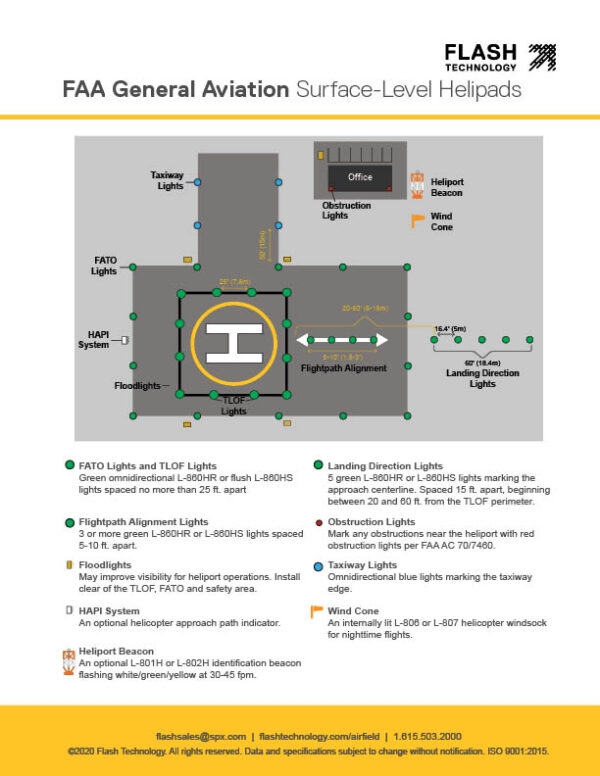 Helipad Lights and Heliport Lighting Requirements | FAA & ICAO Helipad Lights and Heliport Lighting Requirements | FAA & ICAO