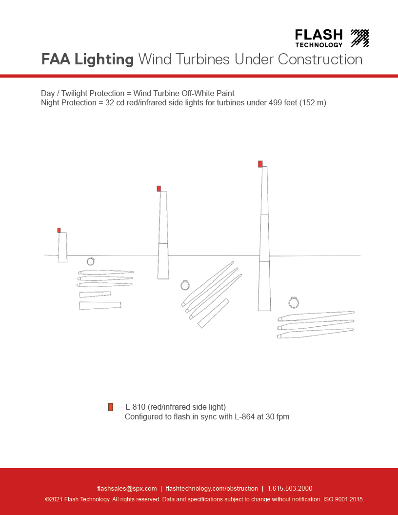 Aircraft & FAA Obstruction Tower Lighting Requirements | Flash Tech